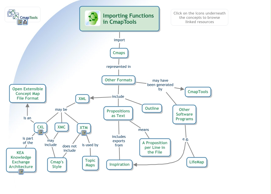 CmapTools - Importing Cmaps - What formats can Cmaps be imported from?